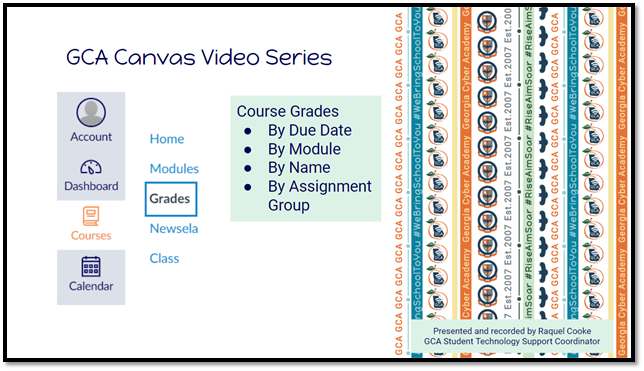 Canvas Course Grades – GCA Student & Family Help Center